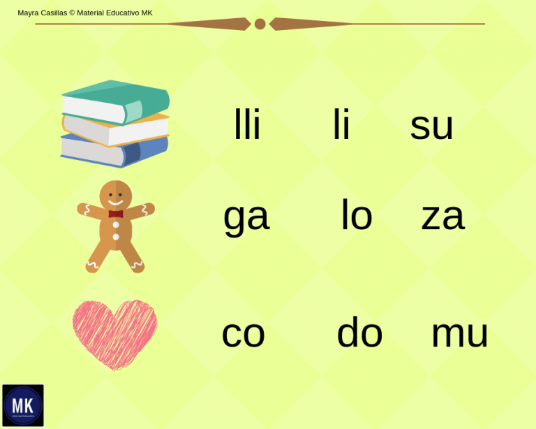 ⊛ Rompecabezas de Sílabas para Imprimir
